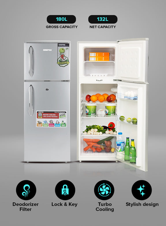 Appliances – Geepas