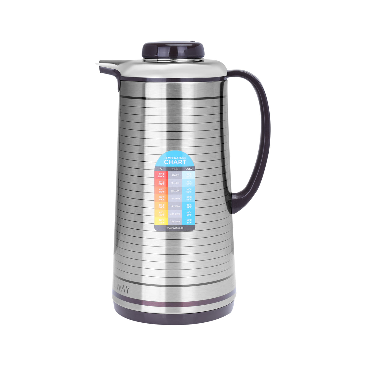Royalford RF5290 1.6L Vacuum Flask - Portable Heat Insulated Thermos f ...